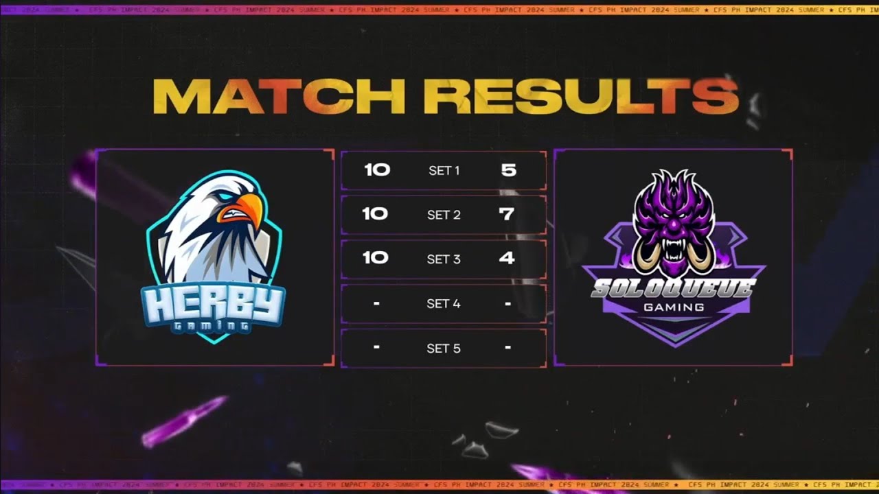 CFS PH IMPACT 2024 | BO5 | xSOLOQUEUE vs Herby Gaming Team | SUMMER PLAYOFFS - YouTube