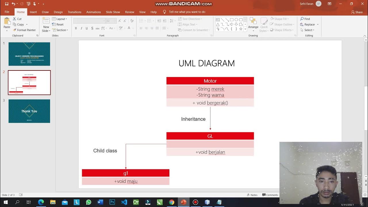 Implementasi Class Diagram ke Coding Java - YouTube