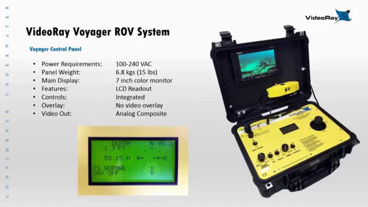 New Product Overview - VideoRay eWorkshop - YouTube