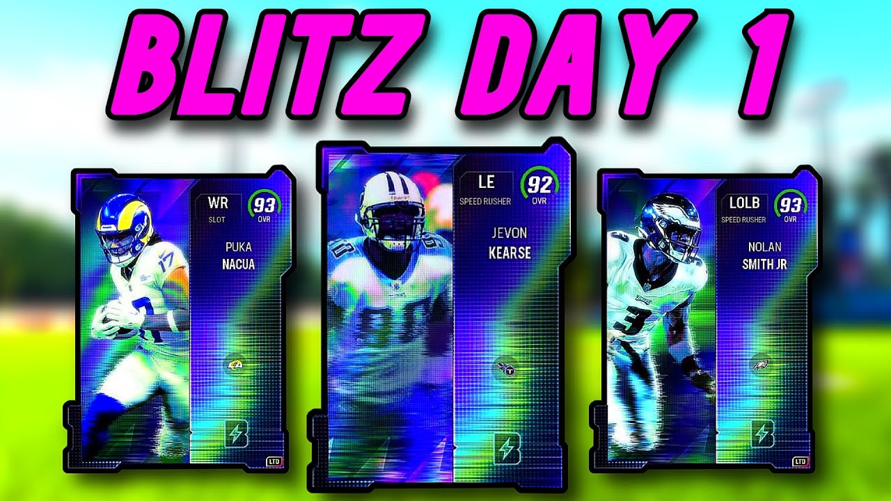 MY BLITZ DAY 1 MARKET PLAN - YouTube
