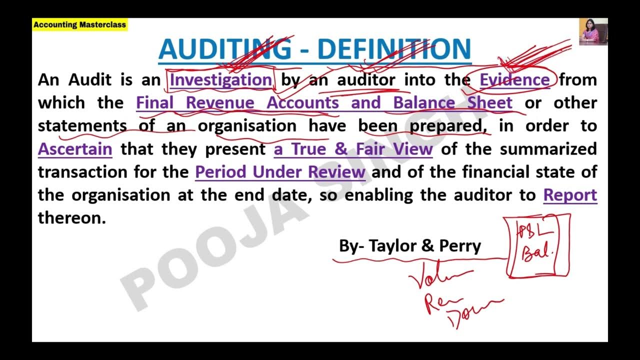 Auditing Meaning Scope Objective Limitations Audit Classification Part 1 B Com BBA - YouTube
