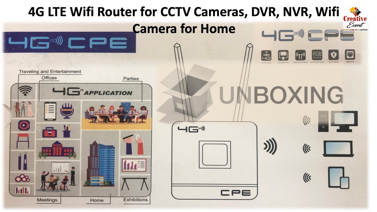 4G LTE Wifi Router with SIM for CCTV Cameras, DVR, NVR Wifi Camera for ...