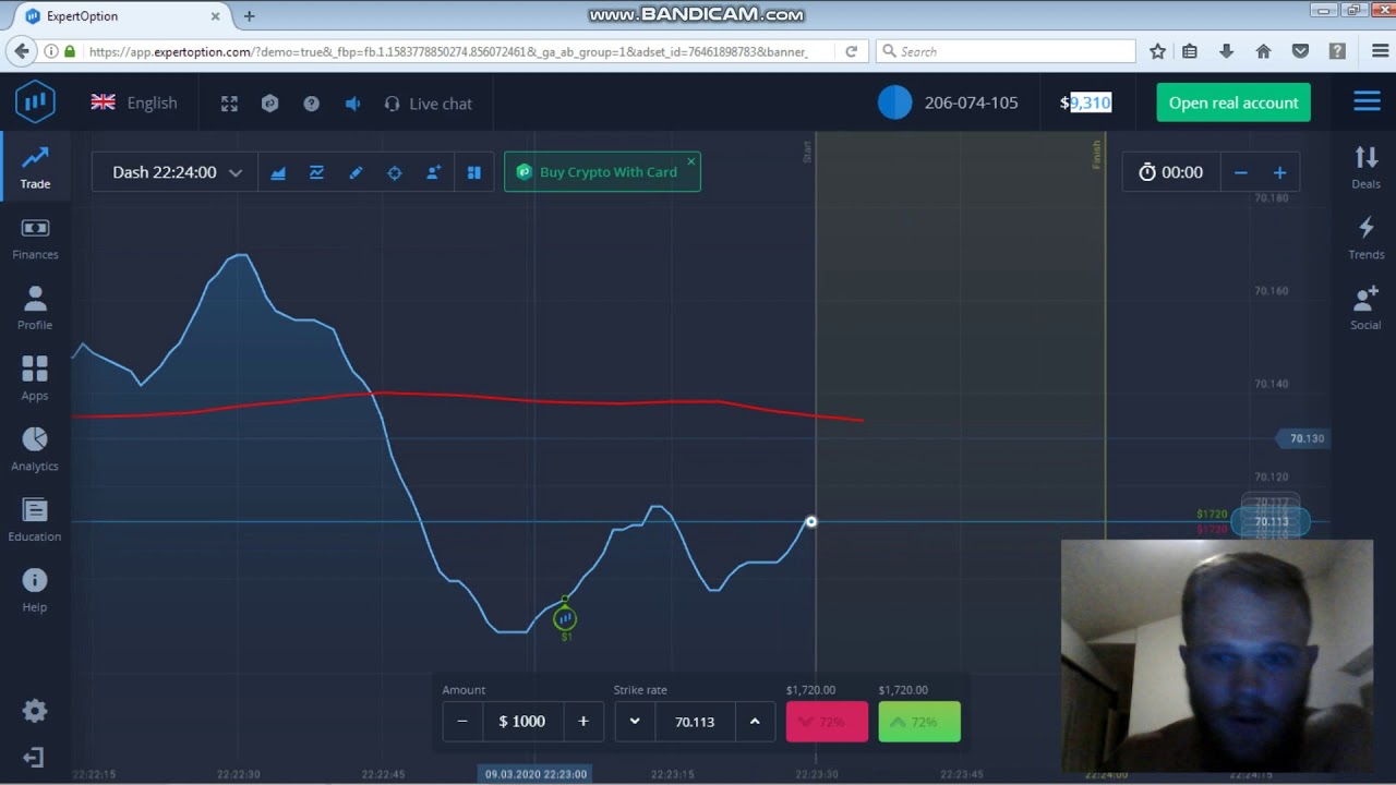 How to make a profit in Expert Option - YouTube
