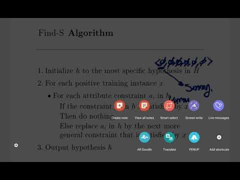 Find S Algorithm - YouTube