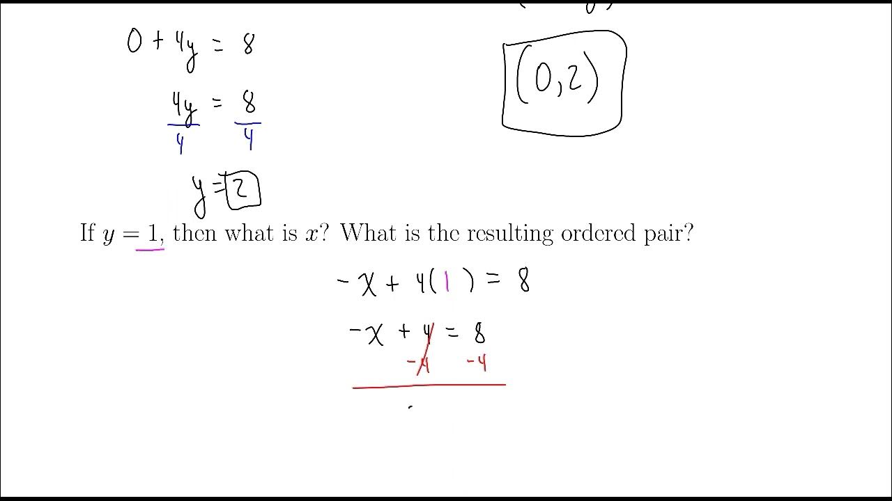 Find the Missing Coordinates and Graph - YouTube