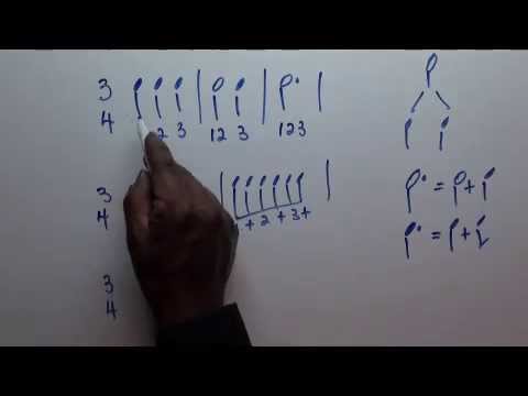 Part 23 - Music Theory Lessons Online - Simple Triple Time Signatures ...
