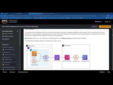 AWS Zero Trust Architecture for Service to Service Workload - YouTube