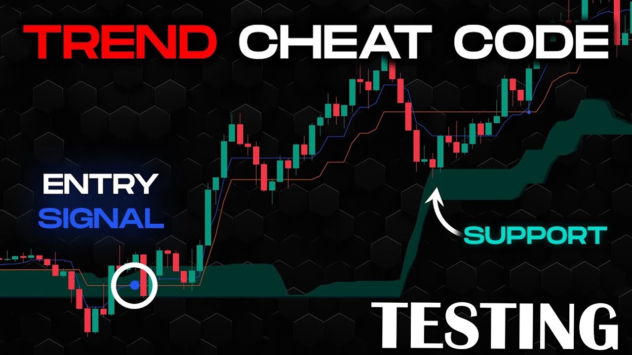 Most Insane Ichimoku Indicator Catches Every Trend?? SuperIchi ...