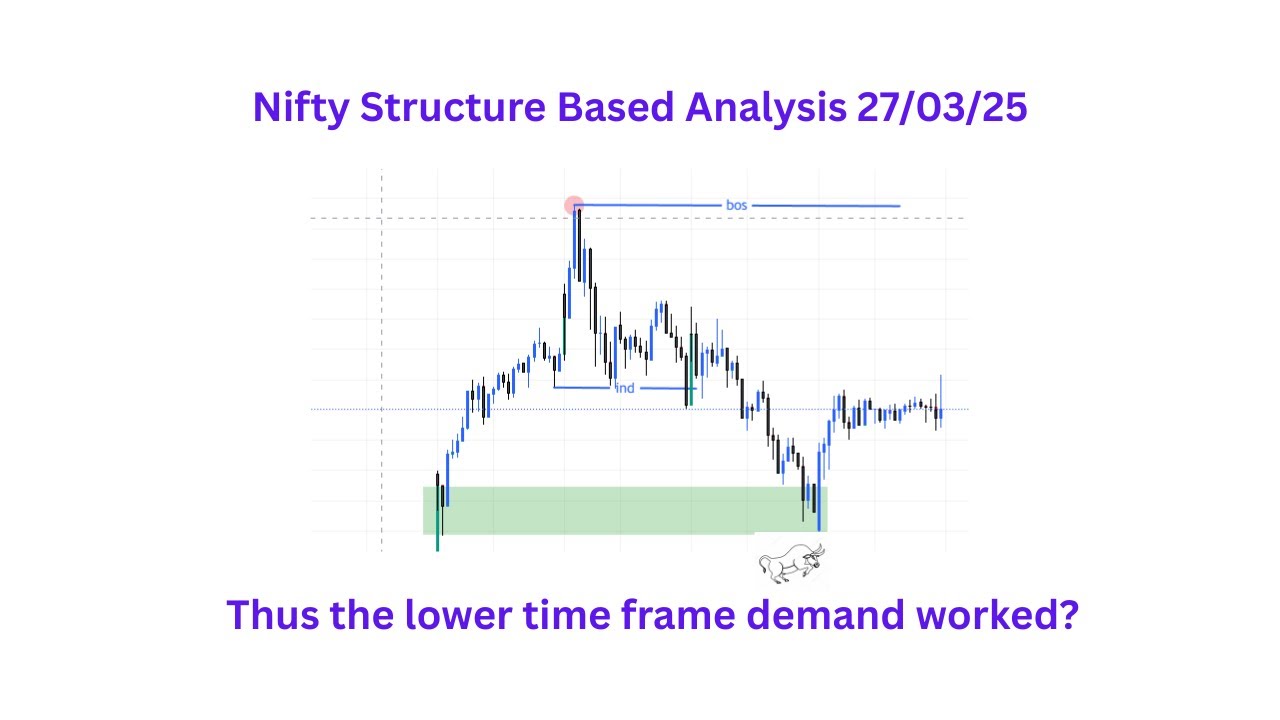 Nifty Structure Based Analysis 27/03/25 thus the lower time frame ...