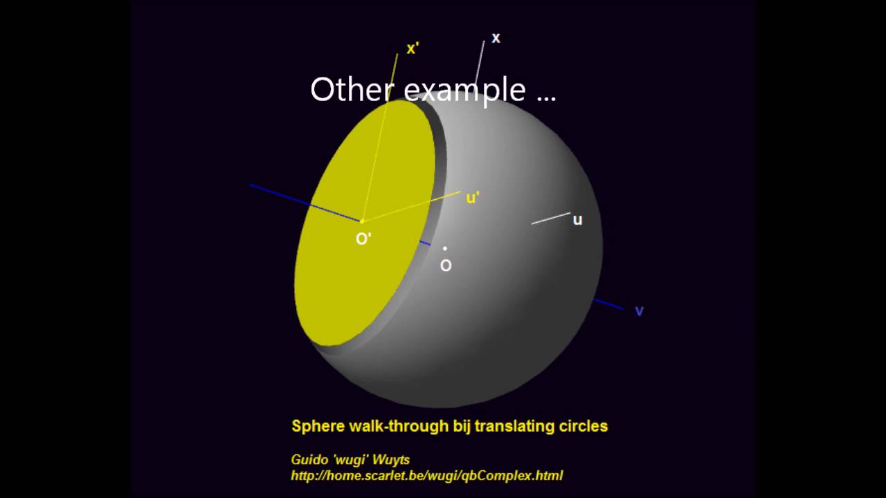 Probing the 3-Sphere by translation of spheres - YouTube