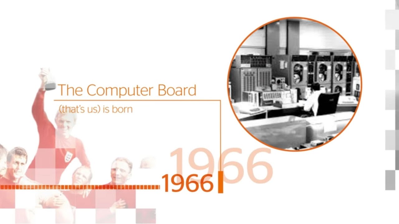 Jisc - 50 years in the making - YouTube