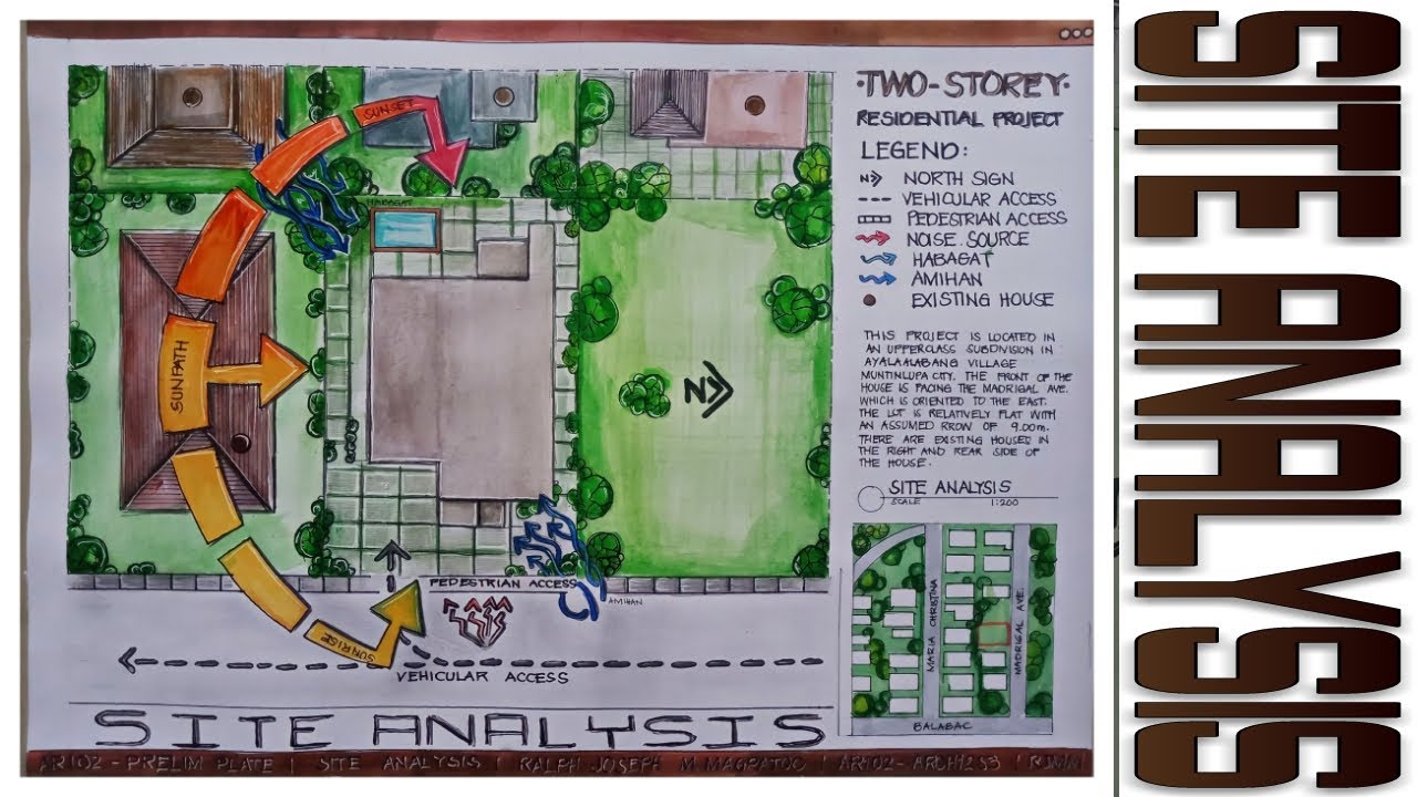 ARCHITECTURAL SITE ANALYSIS | RJ Magpatoc - YouTube
