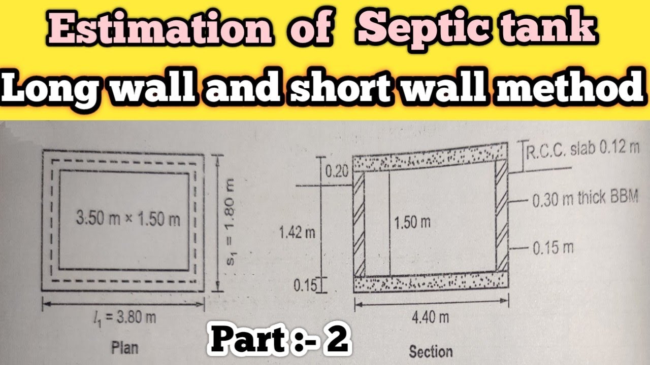 How to estimate the quantity of a septic tank? Septic tank मे कितना ...