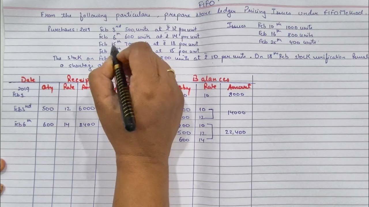 FIFO Method (First In First Out) Store Ledger Account- Problem - BCOM / BBA / CA Foundation ...