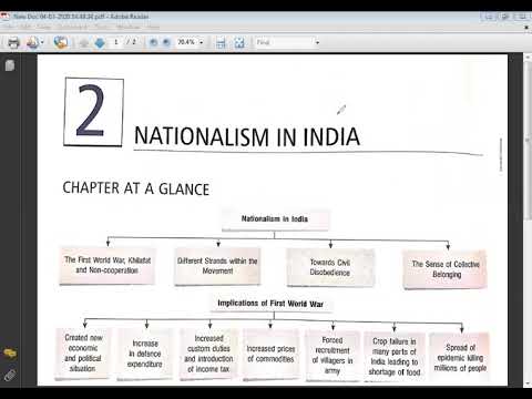 History ch 2 nationalism in india - YouTube