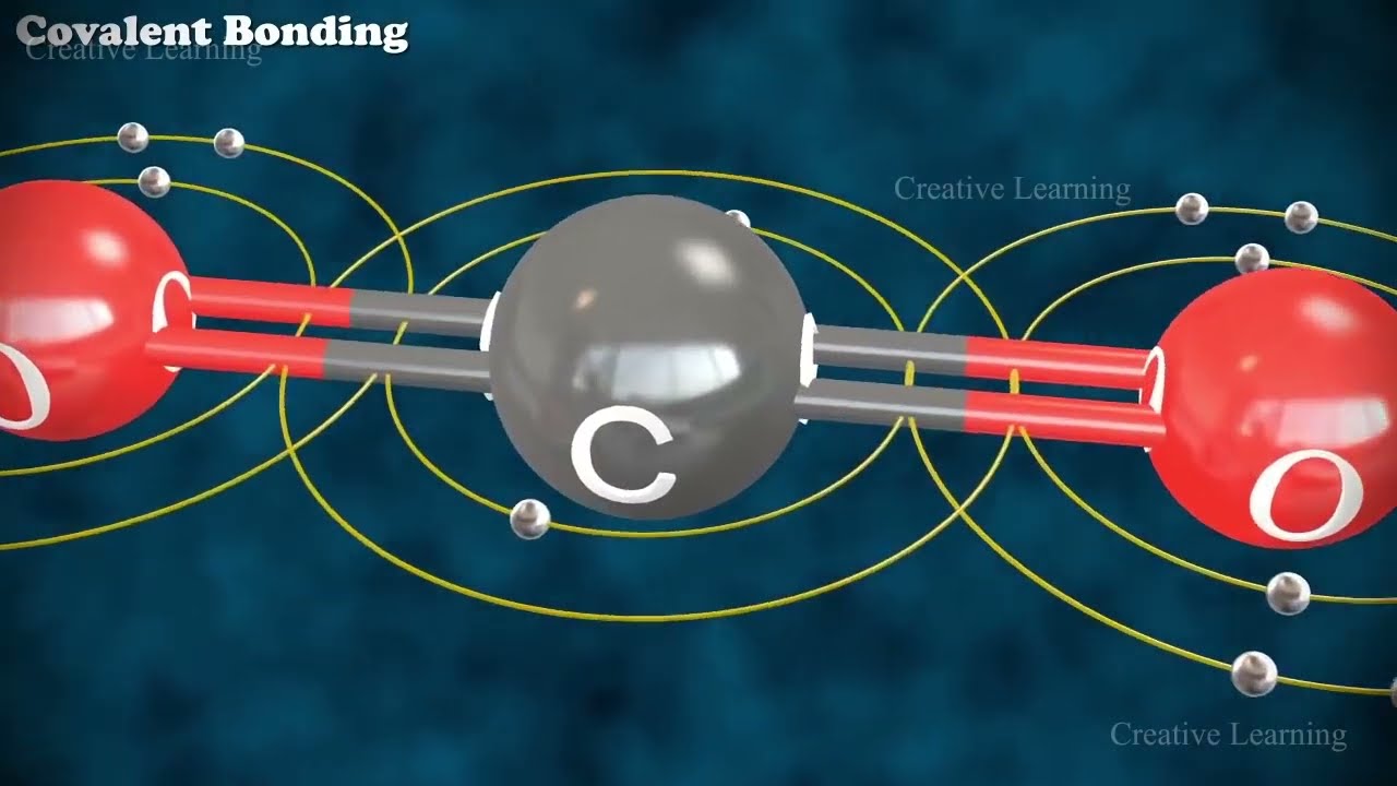 Covalent Bonding Animation