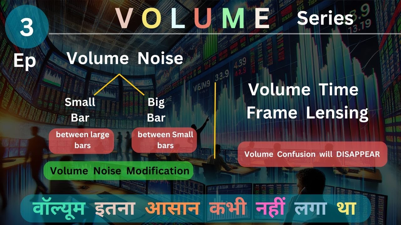 Volume Analysis Series | Volume Noise and Modification | Ep 3 - YouTube