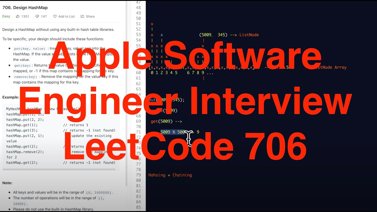 Apple Software Engineer Interview | LeetCode 706. Design HashMap ...