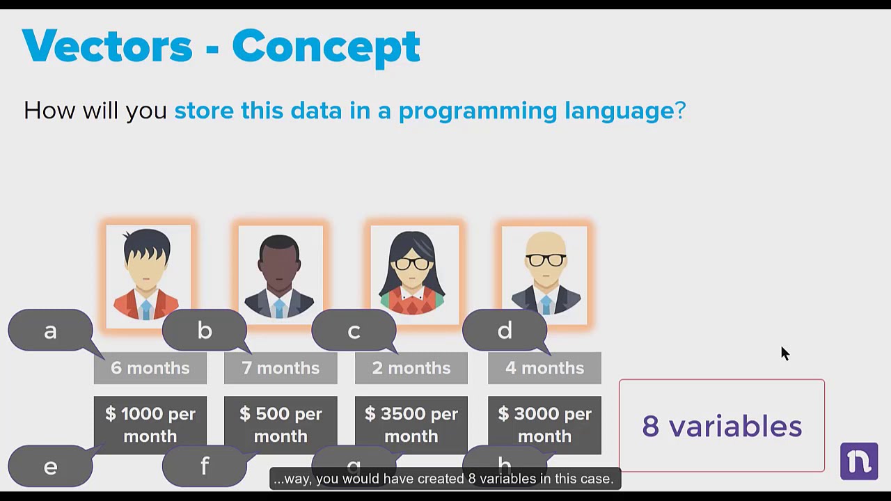 Vectorization The Complete R Programming For Data Science Youtube 4008
