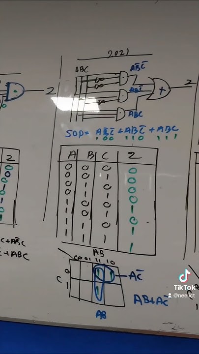 logic gates - YouTube