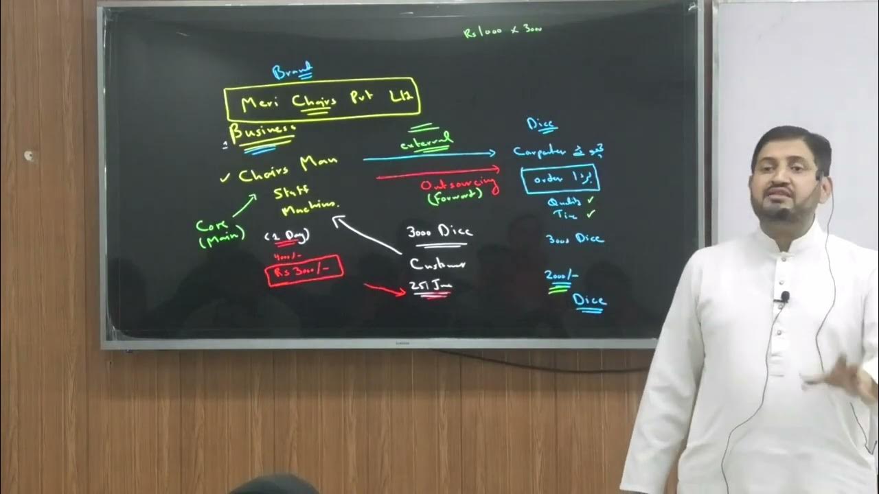 DAY 7 CHAPTER 4 - YouTube