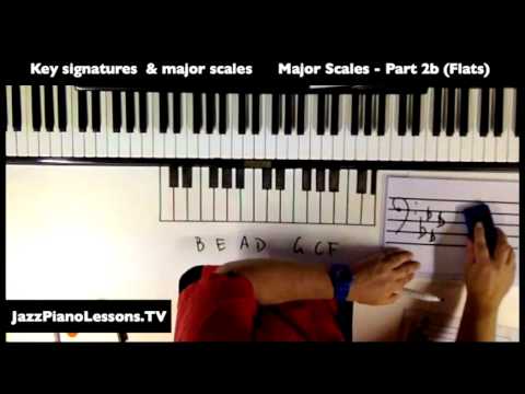 How to work out key signatures of major scales (flats) - YouTube