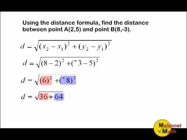 Using Pythagorean Theorem To Find Distance Youtube Lesson Playlist