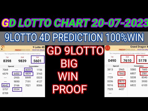 20-07-23 Gd Lotto Chart | 9 Lotto Chart Today | Grand Dragon Lotto 4D ...