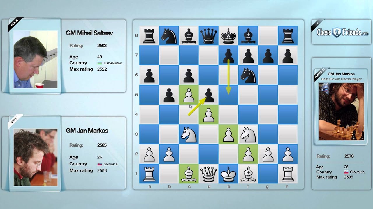 Chess Grandmaster Explains — GM Markos vs. GM Saltaev - YouTube