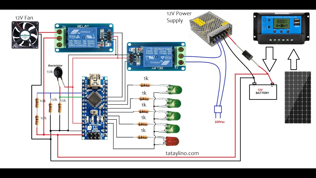 DIY Simple Solar Power backup (Automatic switch to AC power) - YouTube
