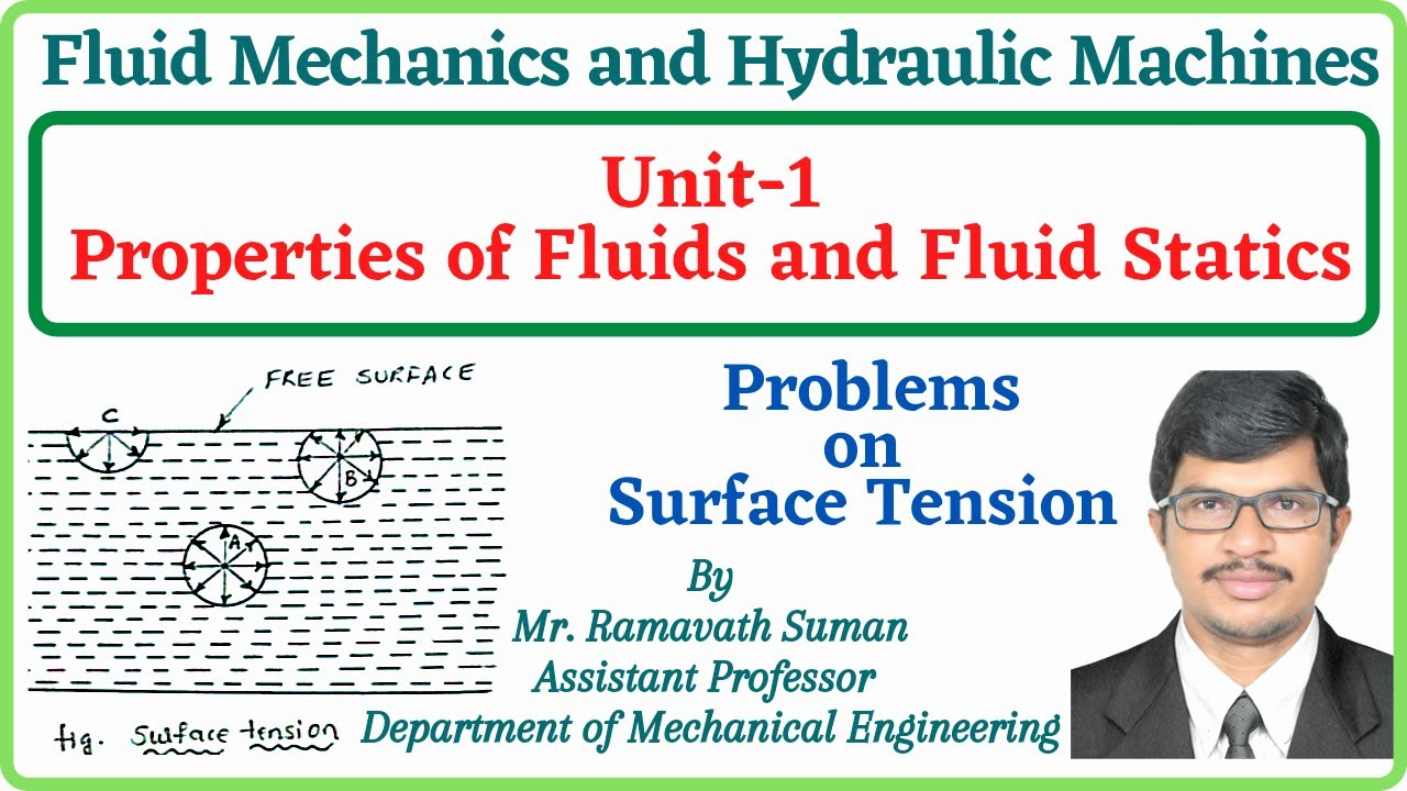 Unit-1: Fluid Statics | Problems on Surface Tension | (Fluid Mechanics ...