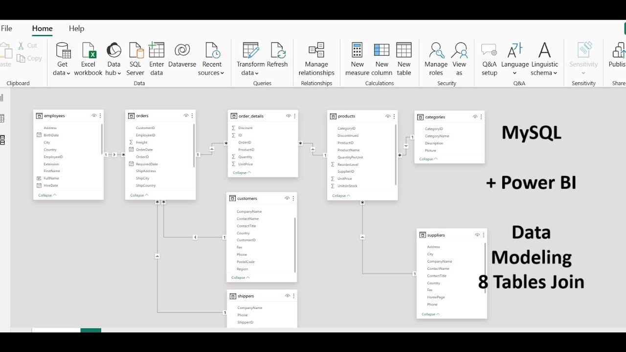 Power Bi Mysql Db Connection And Data Modeling Of 8 Tables Join Hindi Urdu Youtube