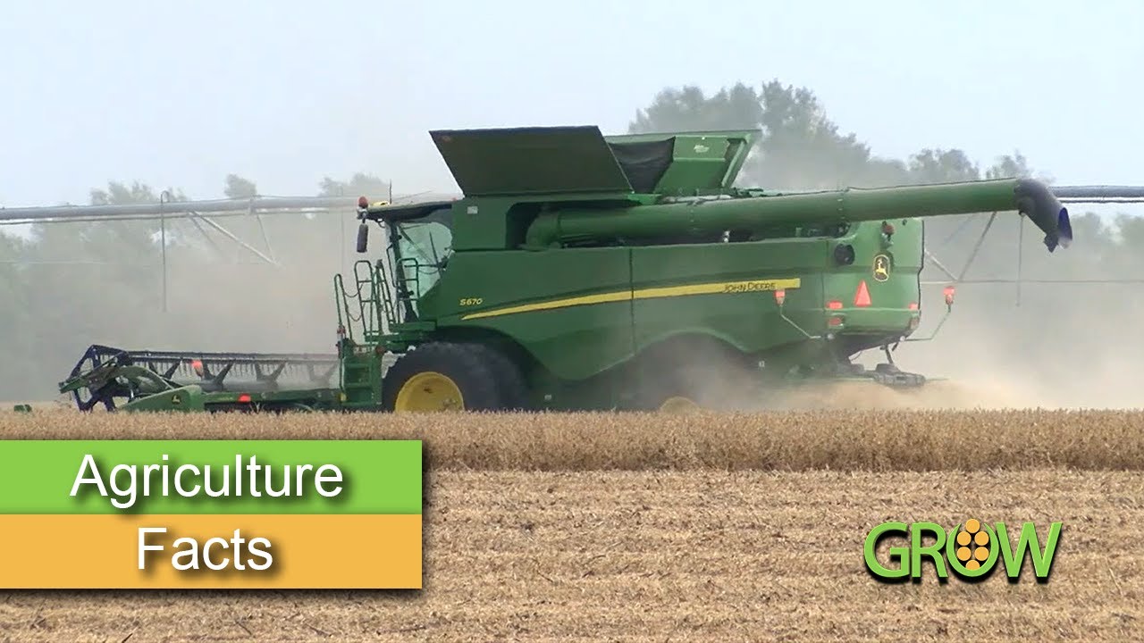 Nebraska Agriculture Facts - NTV's Grow - YouTube