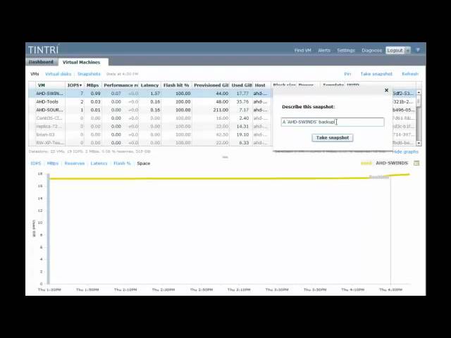 Tintri VMstore Reviews & Ratings 2024