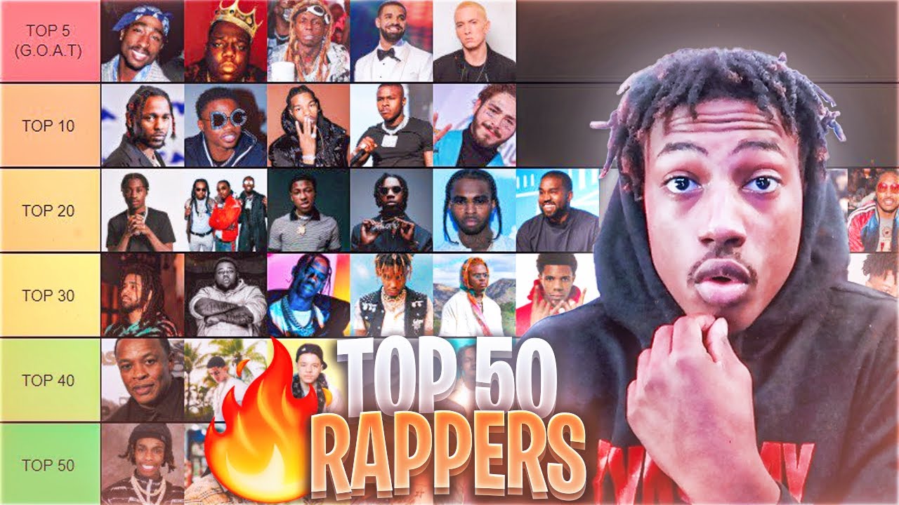 Ranking The Best Rappers!! **Rapper Tier List** - YouTube
