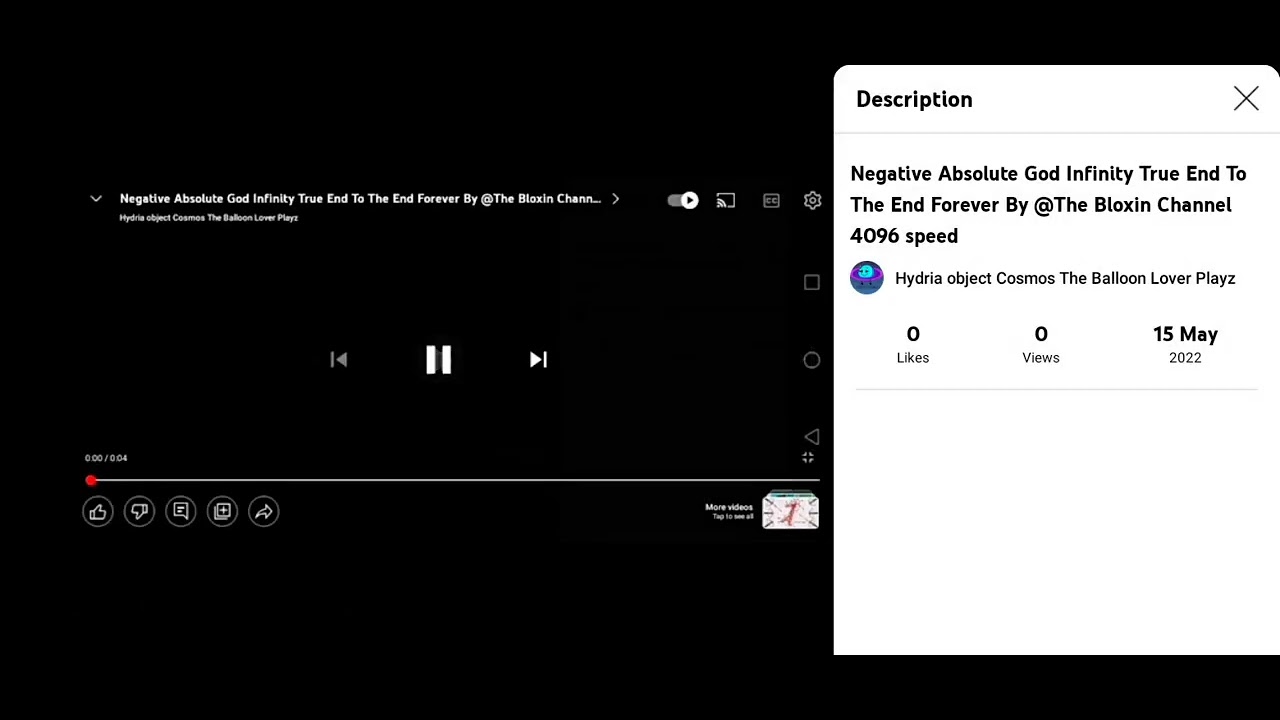 Negative Absolute God Infinity True End To The End Forever By ...