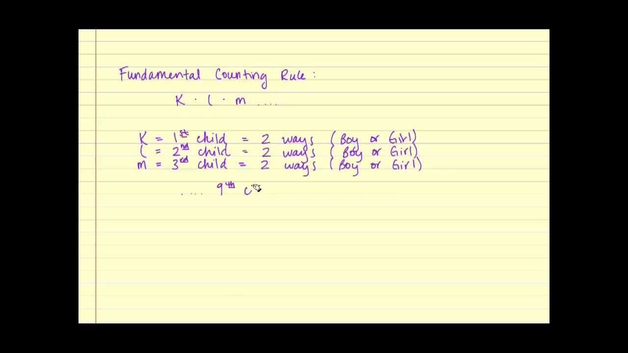 The Fundamental Counting Rule - YouTube