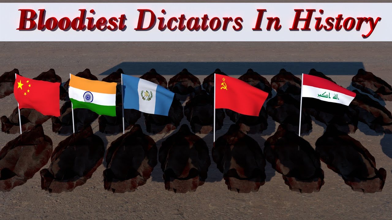 Most Brutal Dictators in History: Shocking Facts and Stories - YouTube