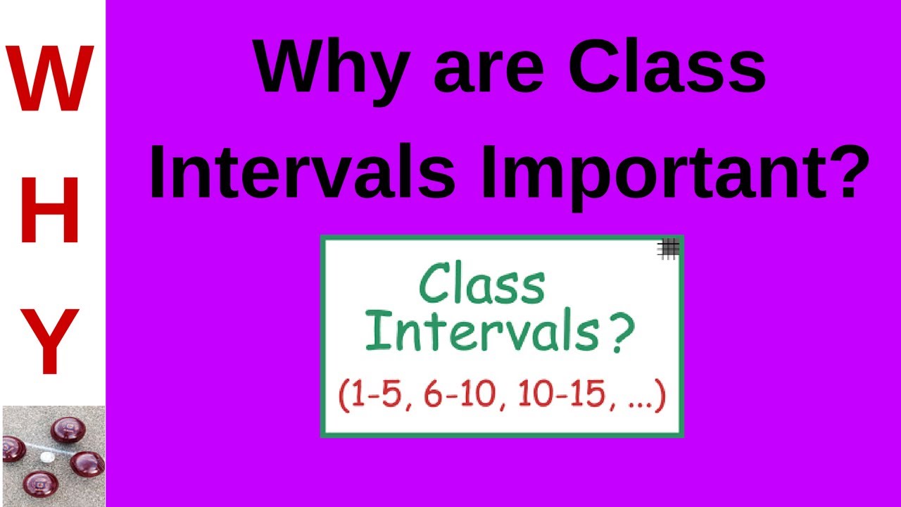 Relevance of Class Intervals - YouTube