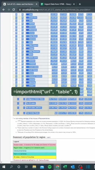 Excel Formula Hacks 🔥 Excel Hacks 💯 Shorts Shortvideo Youtube