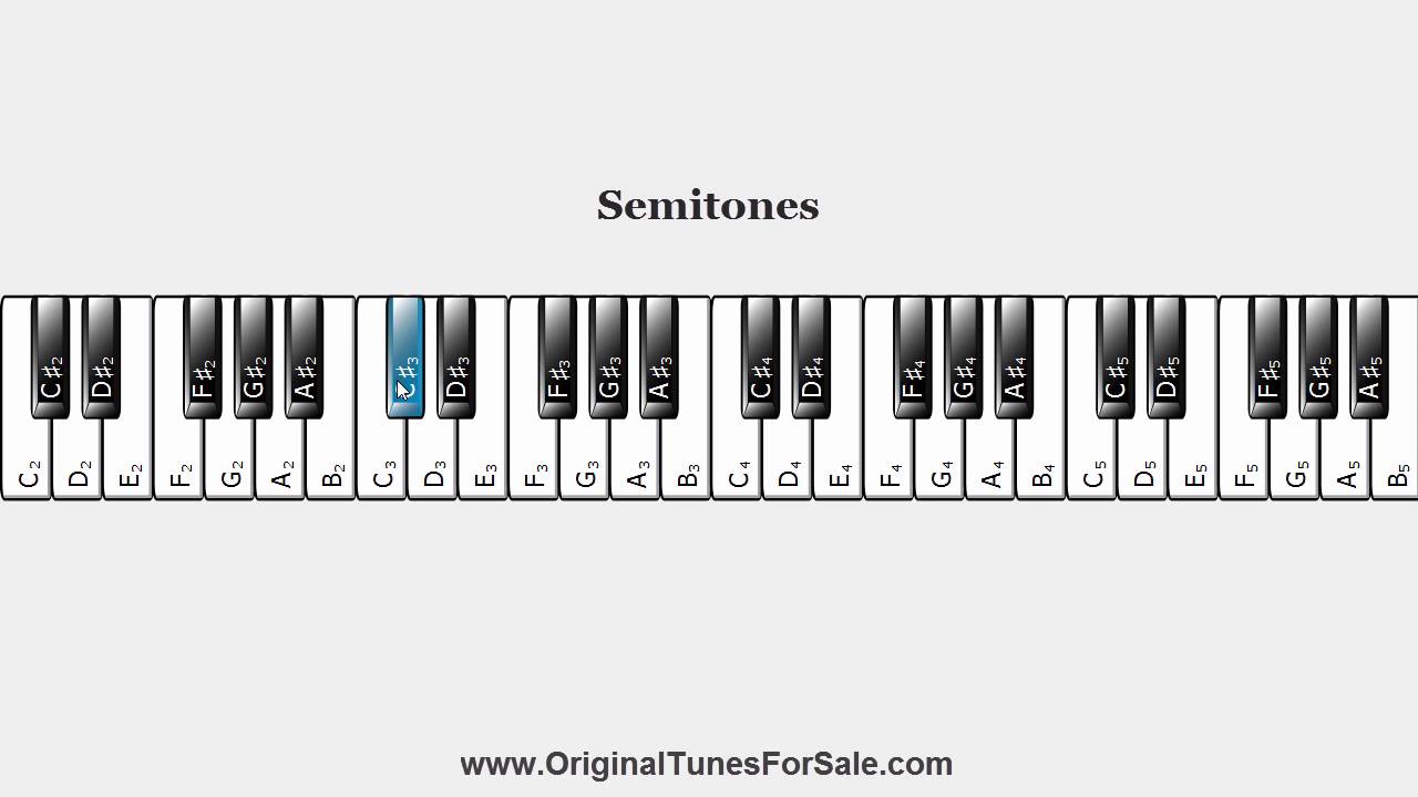 Music Theory - 13 - Semitones - YouTube