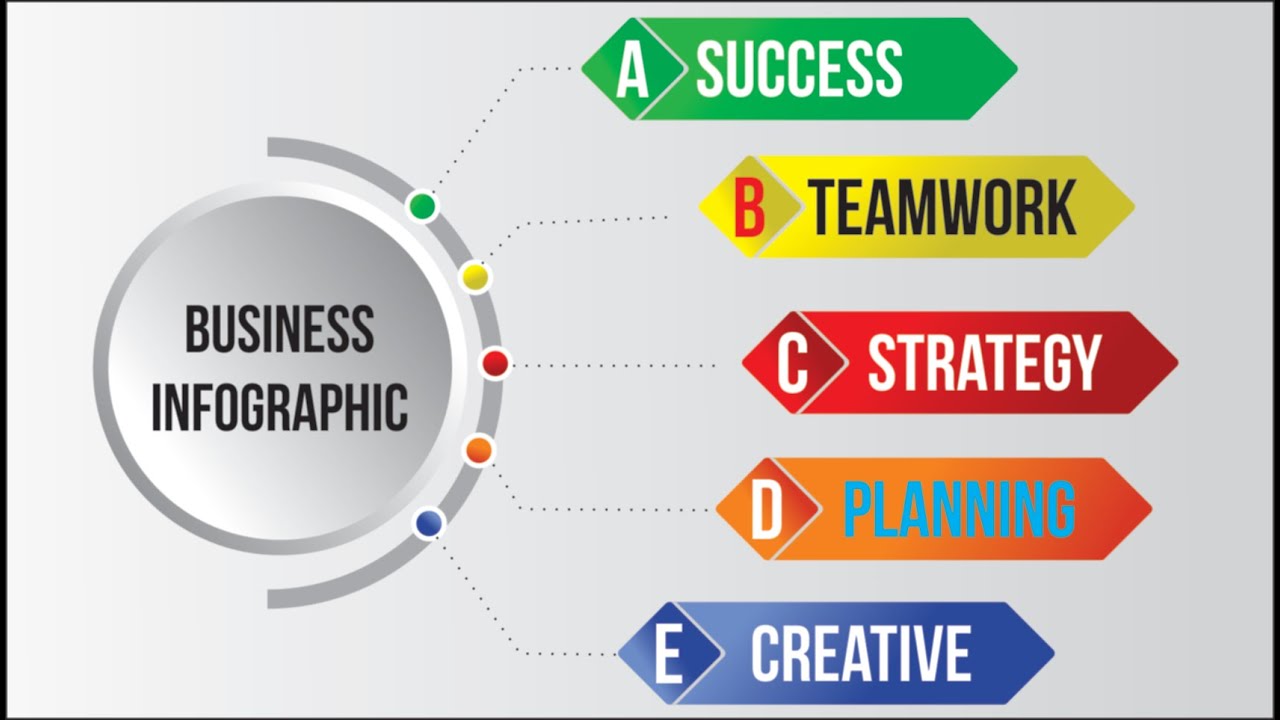 part 2 infographic design | infographic design in corel draw - YouTube