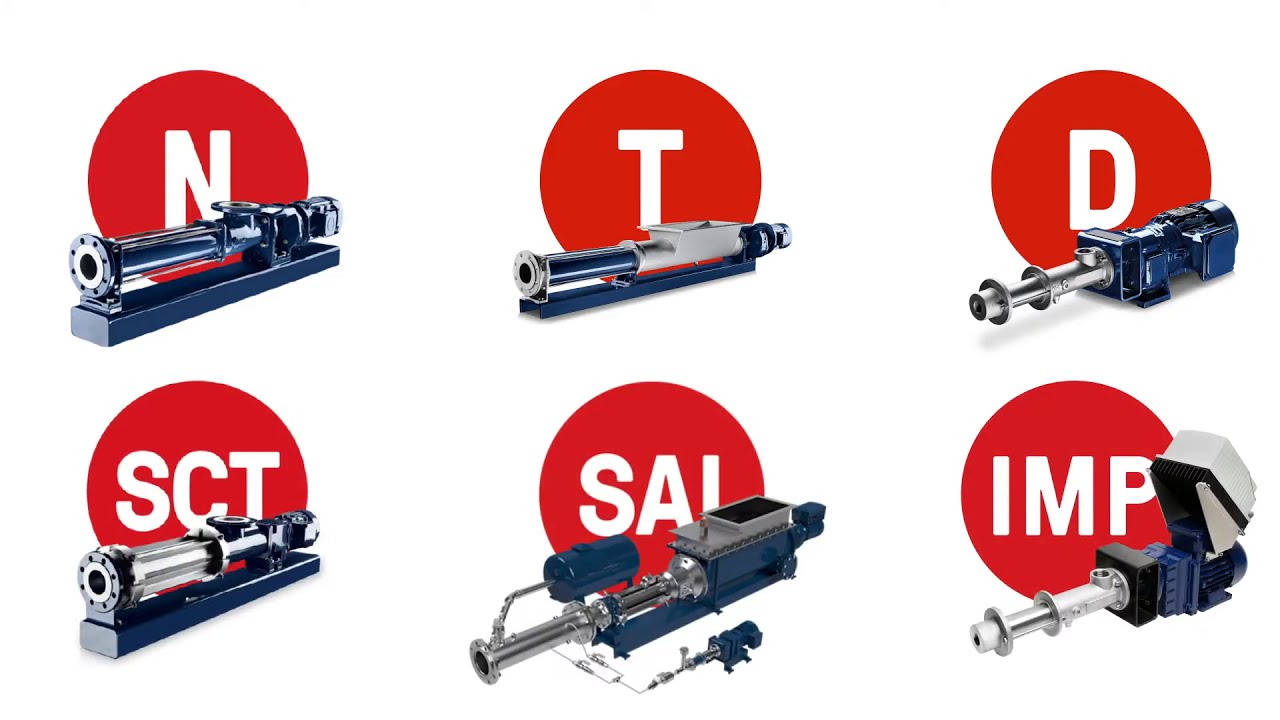 Seepex - Pump Solutions Overview for the Environmental Industry - YouTube