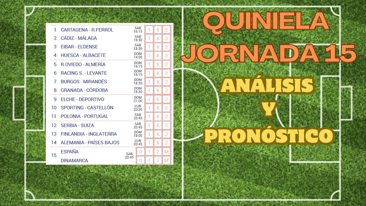 QUINIELA JORNADA 15 | ANÁLISIS Y PRONÓSTICO - YouTube