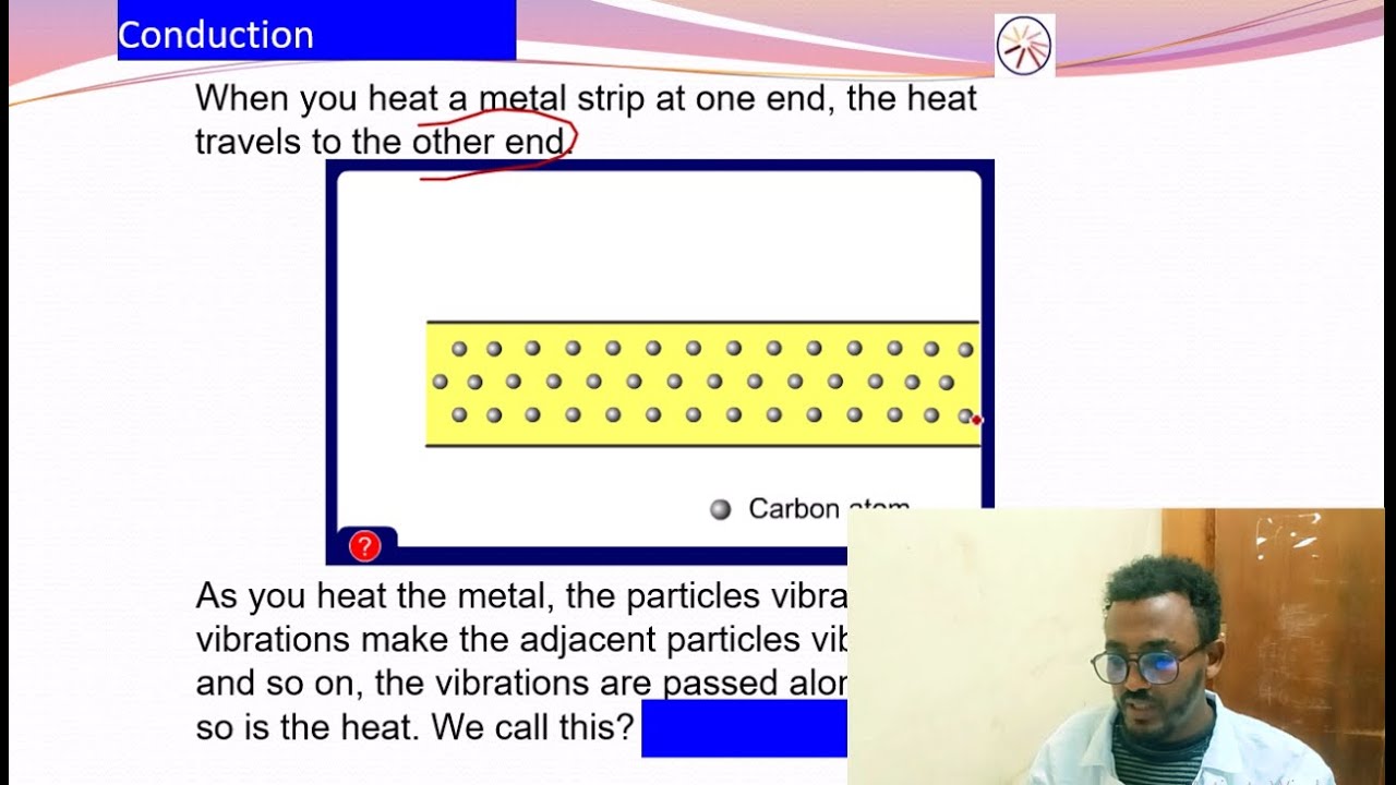 Conduction & Convection Modes of Heat Transfer - YouTube