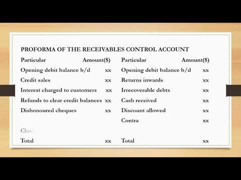 Accounting for Trade Receivables Control Account|Sales Ledger Control ...
