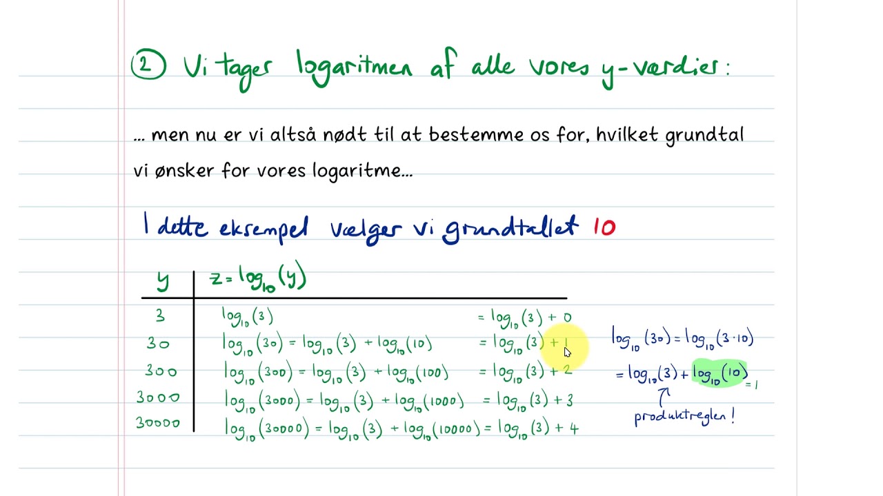 Eksponentiel og logaritmisk regression af data, del 1 - YouTube