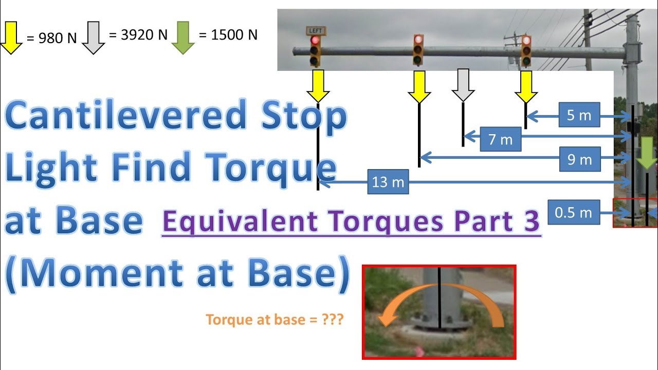 Cantilevered Stop Light Find Torque at Base (Statics Problem to Find ...