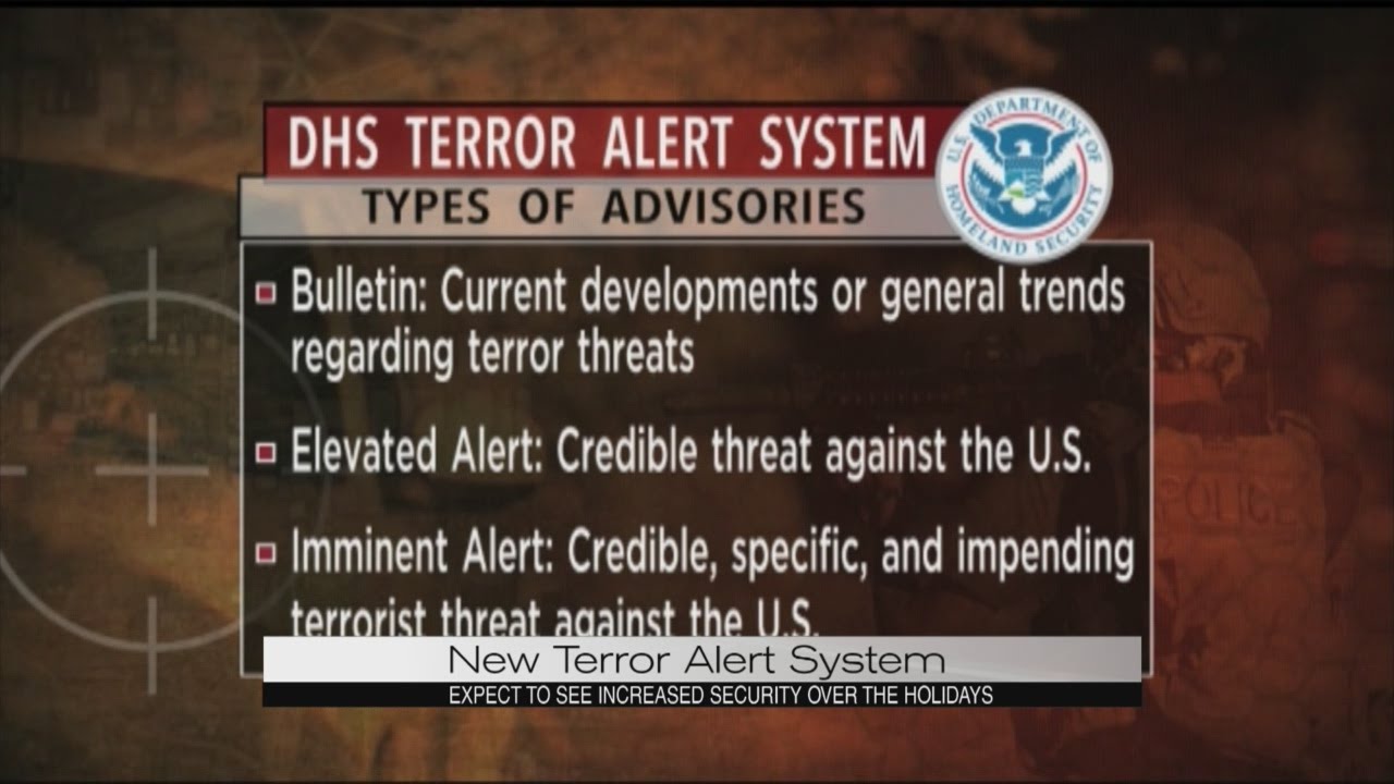 Terror Alert System - YouTube