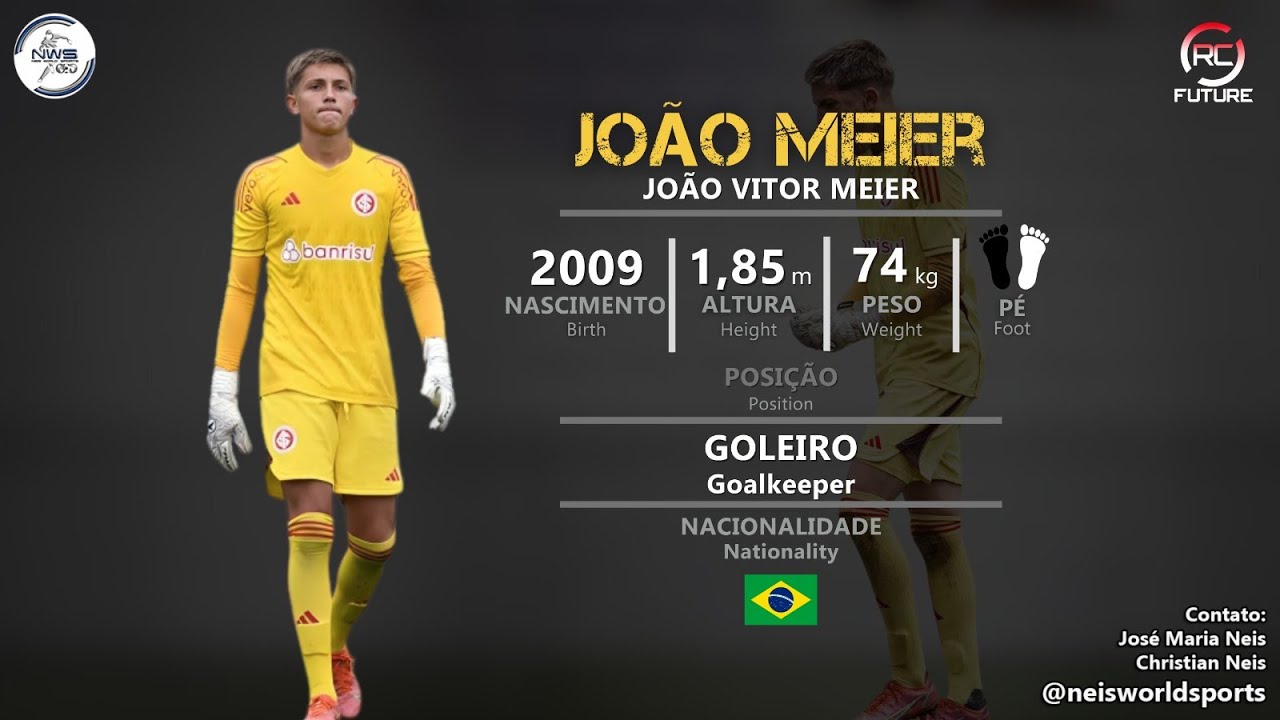 João Meier - Goleiro (Goalkeeper) - 2009 (2024) - YouTube